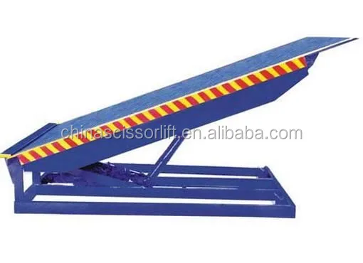 The Fixed Stationary Hydraulic Pump Yard Ramp Telescoping Yard Ramp ...