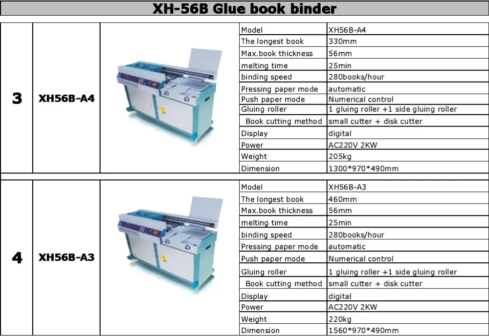 Factory Made Electric Document Binding Machine - Buy Document Binding ...