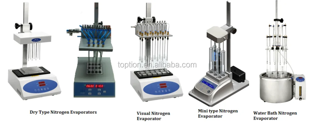 School Laboratory Equipment Auto Nitrogen Sample Concentrator,Mini-sc ...