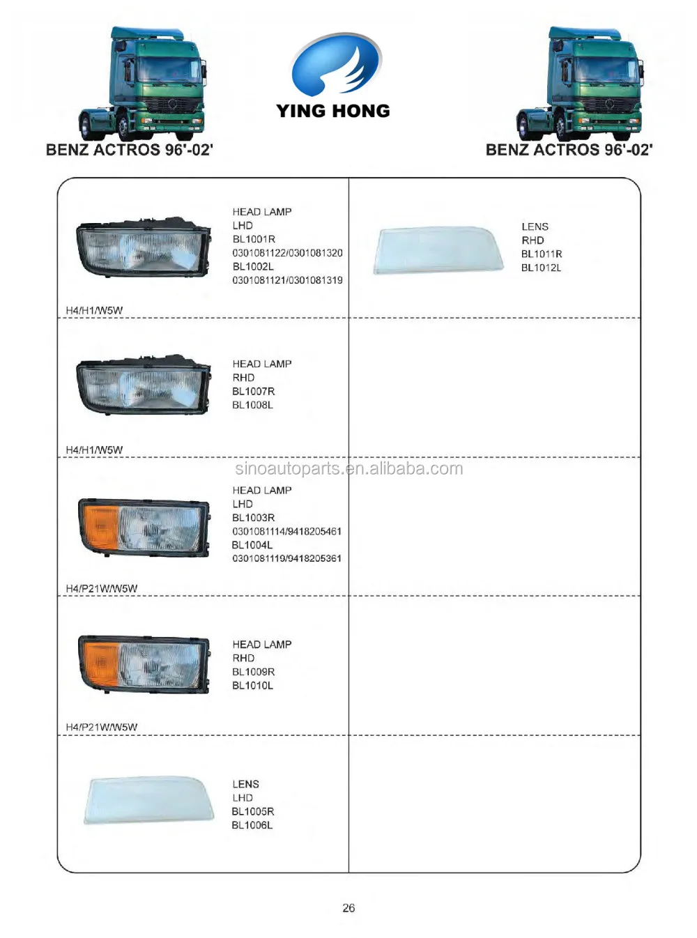 Truck Head Lamp Light 0301081114 9418205461 0301081119 9418205361 For ...