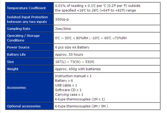 Tes-1384 Usb 4 Input Thermometer / Datalogger Industrial Datalogger ...