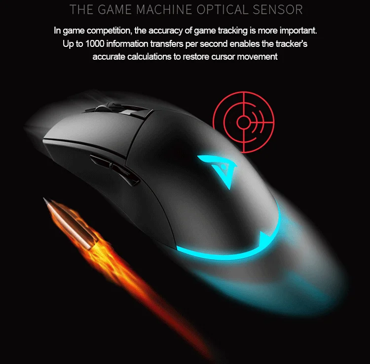 Ipason Factory Produce Optical Wired Gaming Keyboard Mouse - Buy Mouse ...