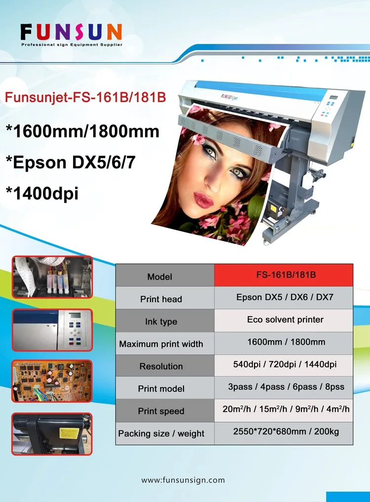 Multifunction Desktop Eco Solvent Printer 8 Color Wall Sticker Printing ...