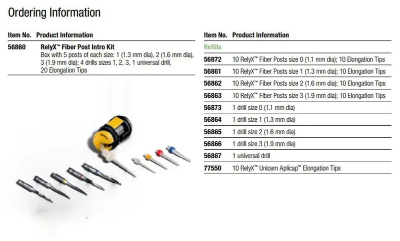 Original Relyx Fiber Post Intro Kit 56860 Dental Root Canal Glass Fiber ...