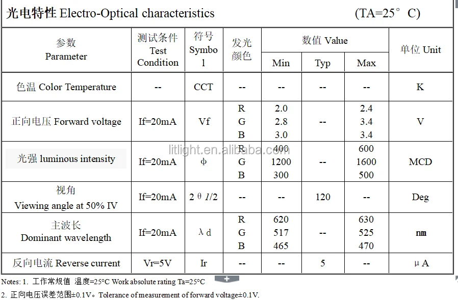 4-Pin 6028 RGB SMD LED, Common Anode/Cathode for Mechanical Keyboards ...