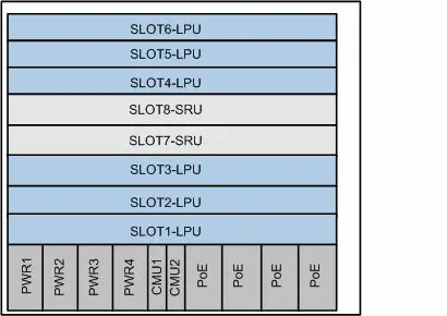 S9300 Series S9306 Ethernet Switch - Enterprise Networking