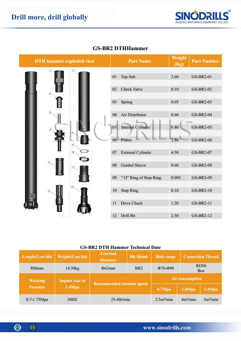 Sinodrills Multi Function Odex Eccentic Bit Dth Hammer Rock Drilling Br ...