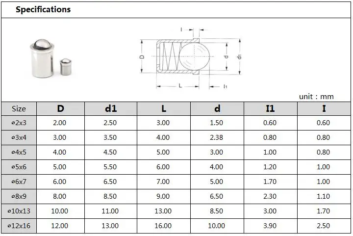 Most Useful 2mm/3mm/4mm/5mm/6mm/8mm/10mm/12mm Ball Detent Plunger ...