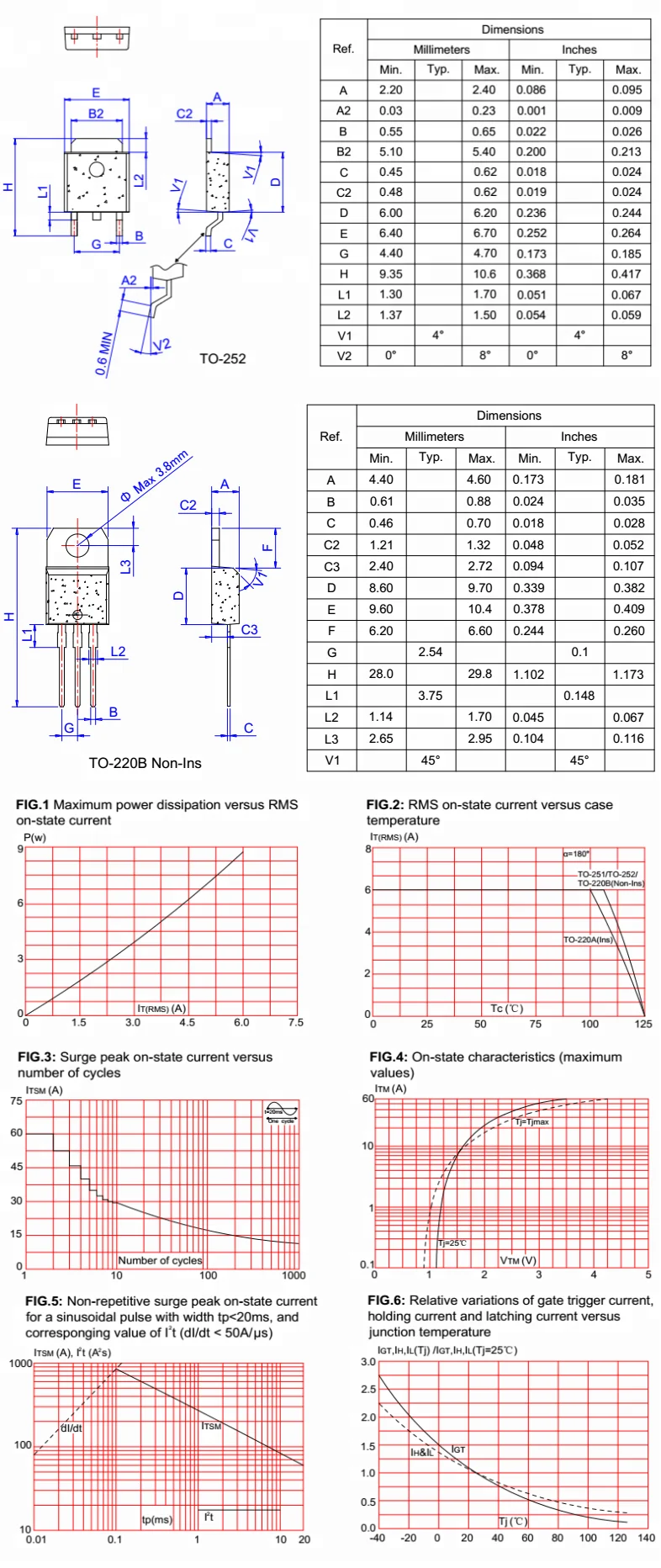 Transistor Triacs Scr Jst16a800bw Alternativa Bat16-800b Tiristor Bidireccional Scr Jst16a800bw ...