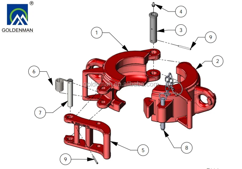 Api 8a/8c Sp Type Single Joint Elevator - Buy Sp Type Single Joint ...