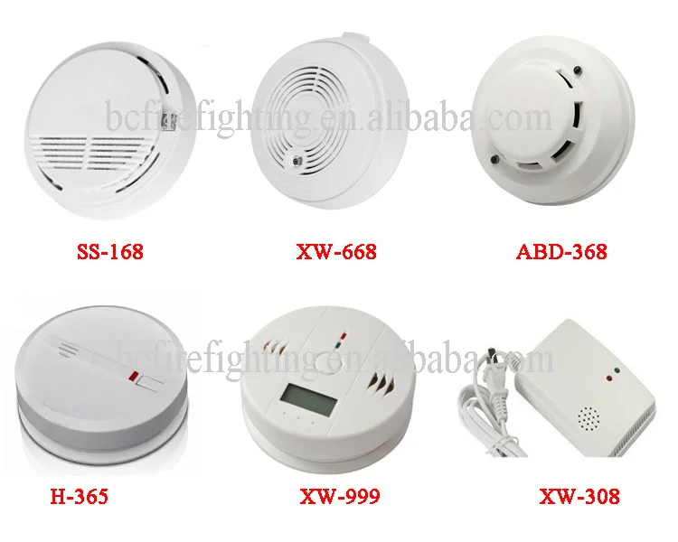 Chromed Ceiling Fire Sprinkler Cap - Buy Ceiling Sprinkler Cap,Chromed ...