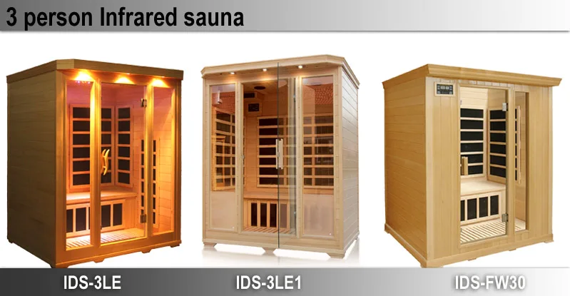 Infrared Sauna Controller - Buy Infrared Sauna Controller,Sauna Control ...