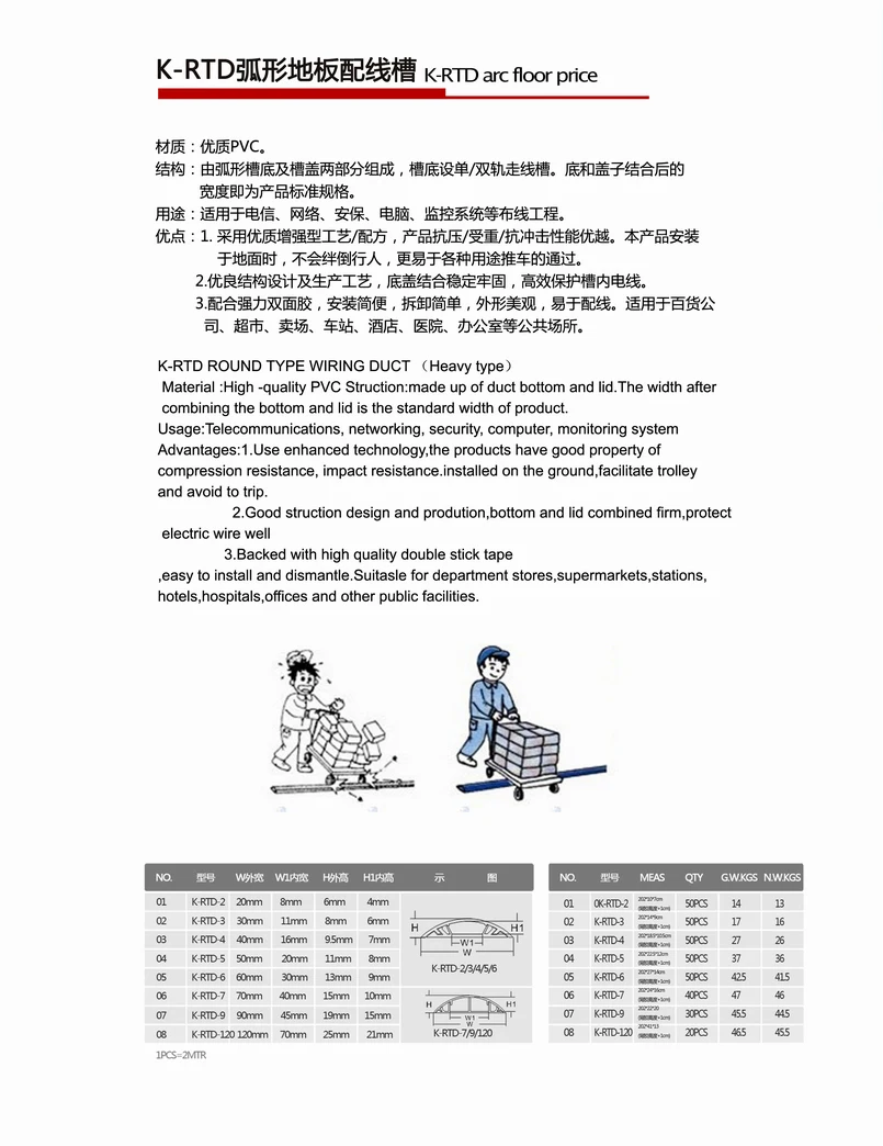 High Quality Round Type PVC Floor Wiring Duct - Conducto De Suelo