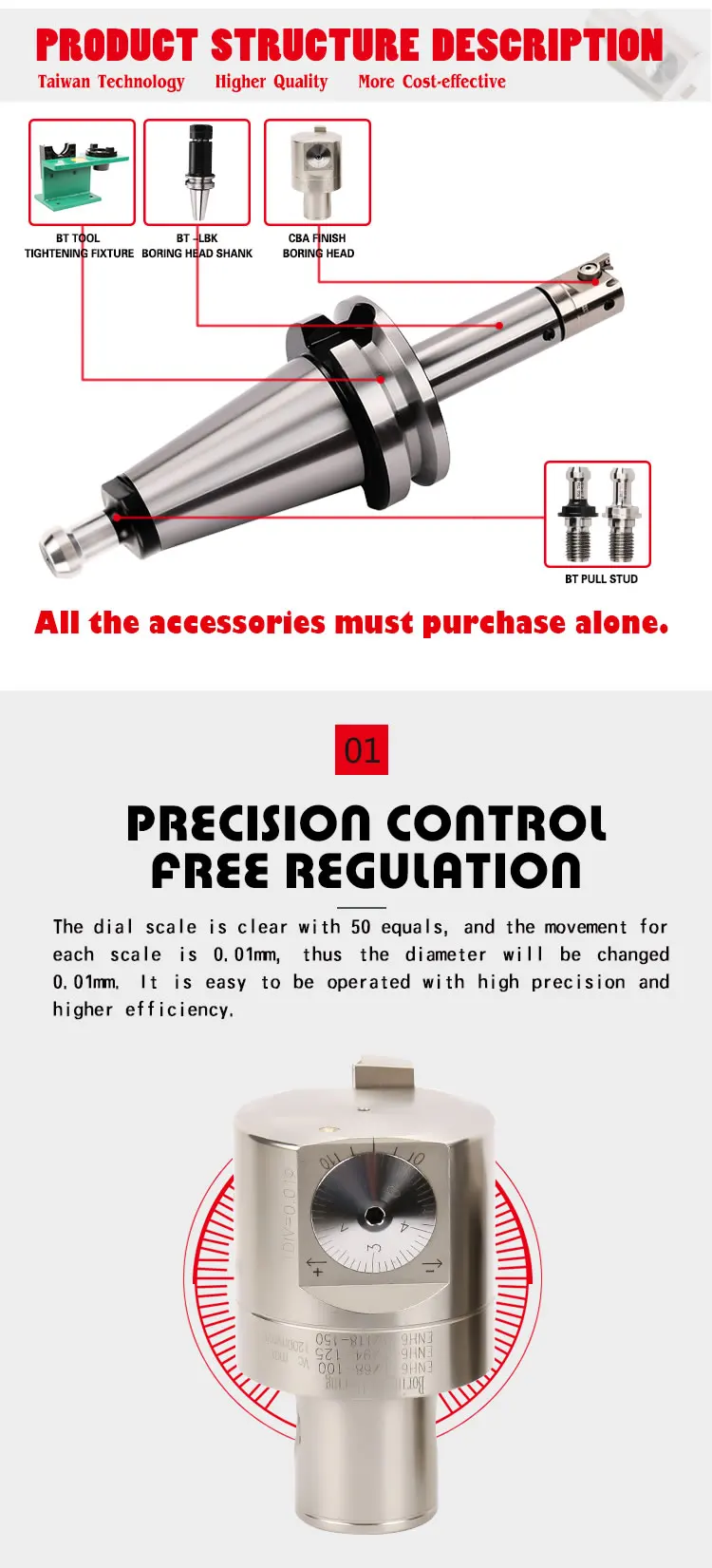 Best Quality High Precision Fine Boring Head With Indexable Insert ...