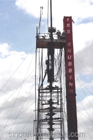 Top Quality Api Snubbing Unit - Buy Snubbing Unit Product on Alibaba.com