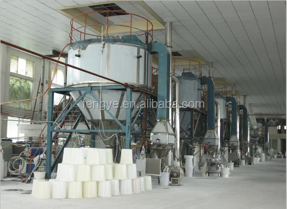 Nuclear Energy Materials Hfo2 Powder Nuclear Grade Hafnium Dioxide ...