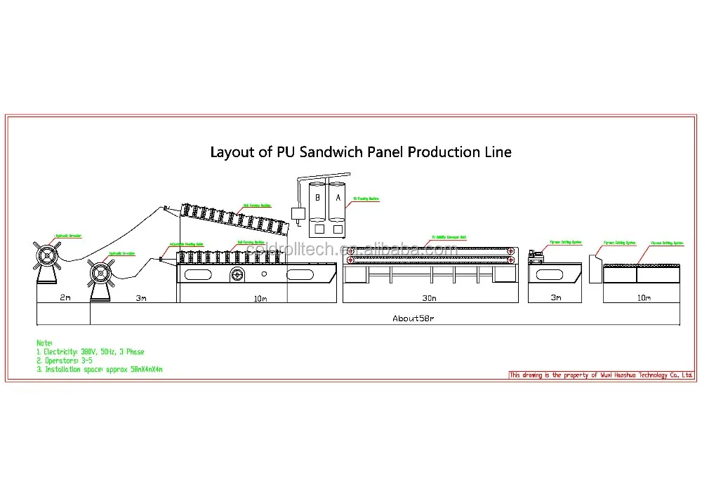 Polyurethane (pu) Panel Production Line Rubber Conveyer Type - Buy Pu ...