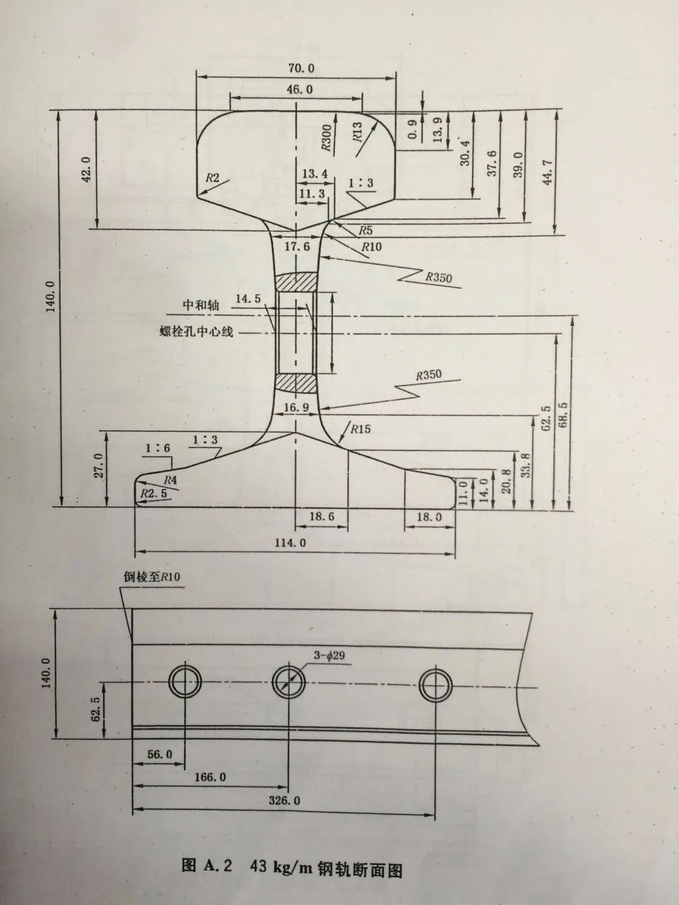 GB2585 Train Rail - Durable Heavy Rail P43 for Railways