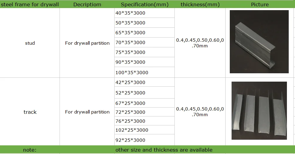 Metal Tracks And Studs,Draywall Steel Frames - Buy Cd Ud Profiles For ...