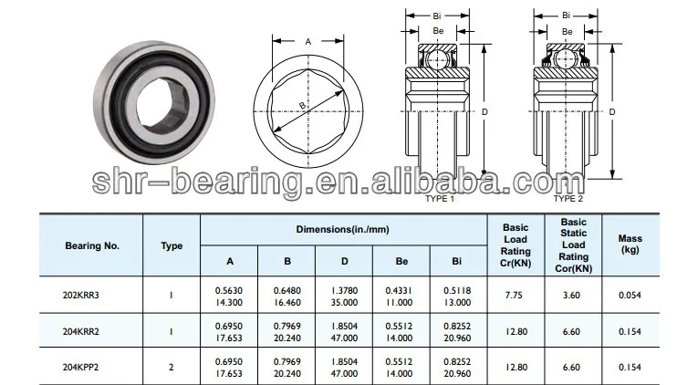 Agricultural Machine Bearing Hex Bore 204krr2 204kpp2 Round Bore ...