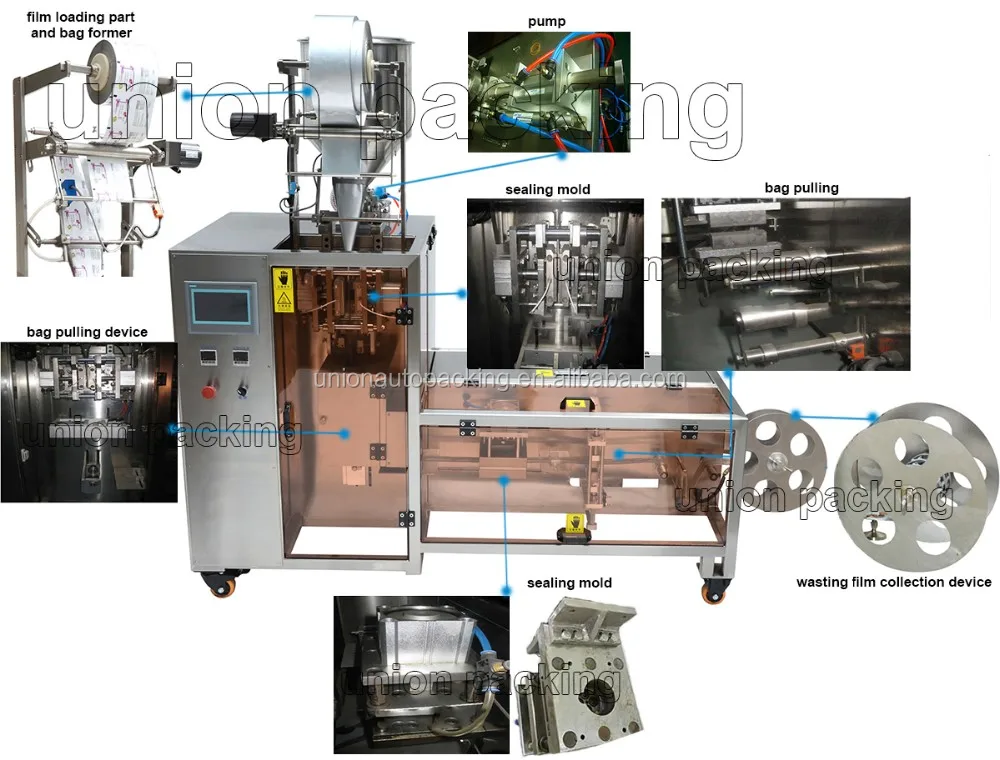 Irregular Shaped Sachet Packing Machine Price - Buy Sachet Packing ...