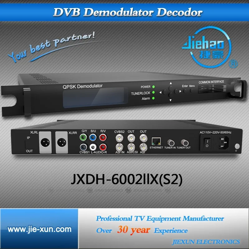 Encrypted satellite signal descrambling satellite receiver descrambler ...