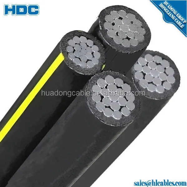 0.6/1kv NFA2X-T Power Cable - Durable AAC Conductor XLPE Insulation