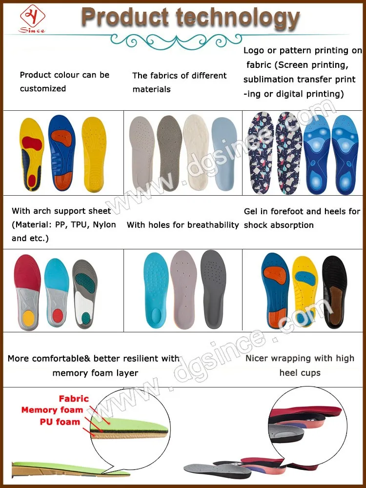 New Products Arch Support Full Length Sport Gel Insole Recycle ...