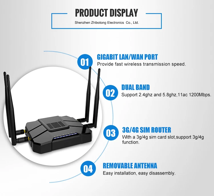 4g Lte 2.4g 5g Dual-band Rj45 3g Wireless Router With Sim Card Slot ...