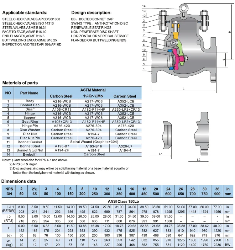 H44h Techno Distributors Flapper Type Stainless Steel Cf8m 6 8 Inch 6in ...