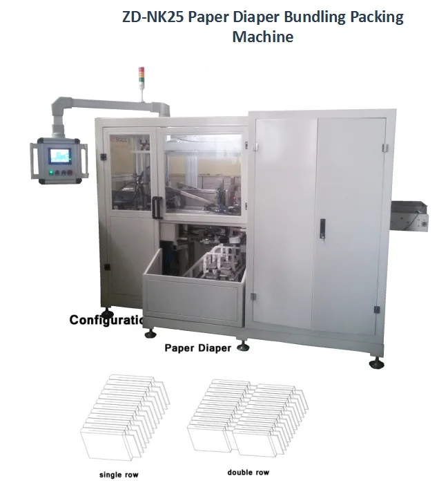 Professional Adult/baby Diaper Machine/packing Machine Automatic Tissue ...