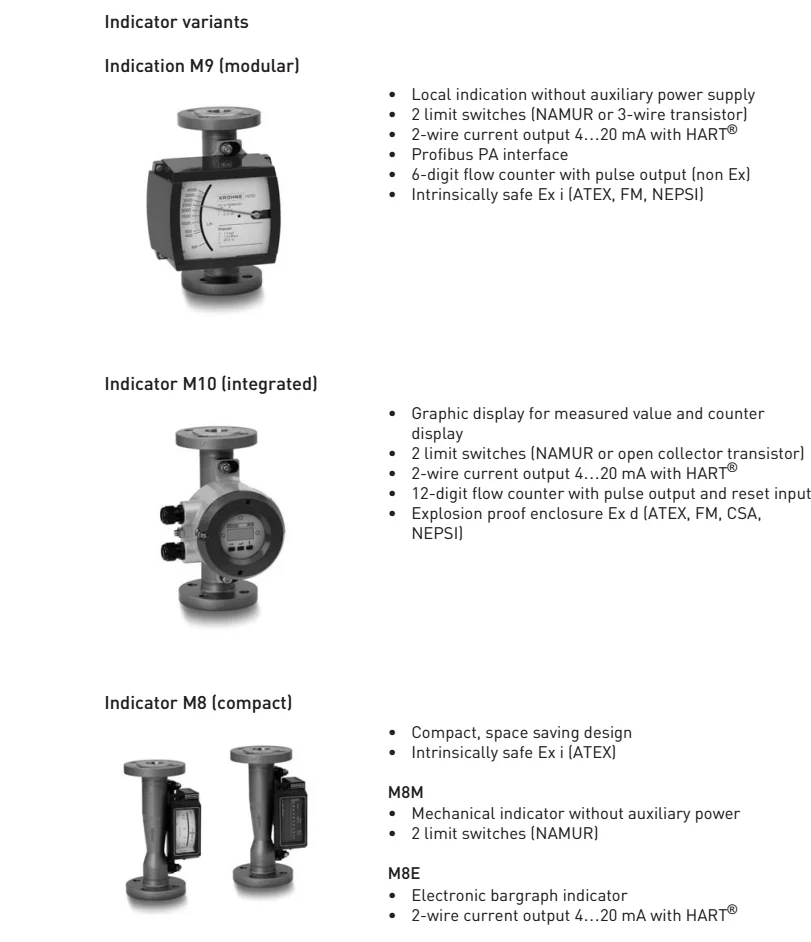 Krohne H250 Variable Area Flowmeters - Precision & Reliability