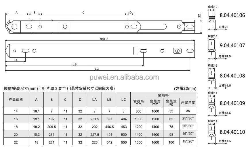 Upvc / Aluminium Casement Or Top Hung Window Sus304 Stainless Steel ...