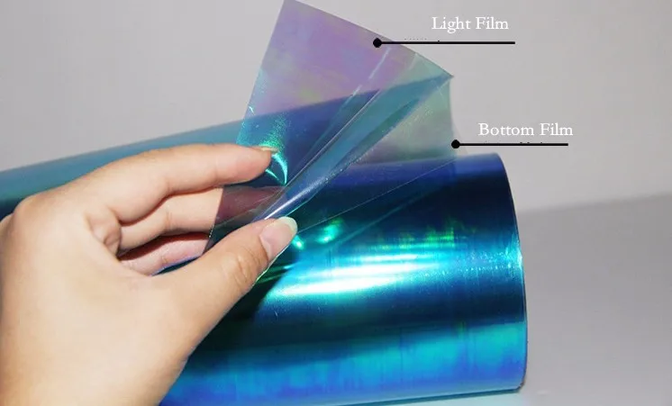 Adhesive Tint Iridescent Color Film For Chameleon Headlight Lamp Lights ...
