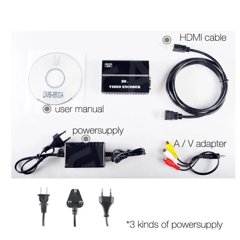 (dmb-8900n)provideo Streaming Encoder Hd Mi Encoder H.264 Iptv /sdi 3g ...