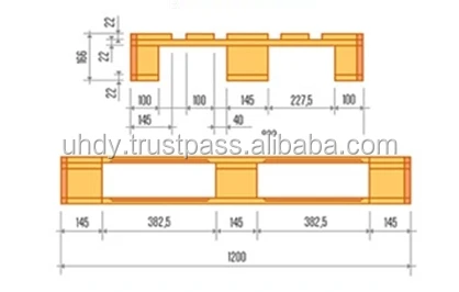 Afmetingen Europallet