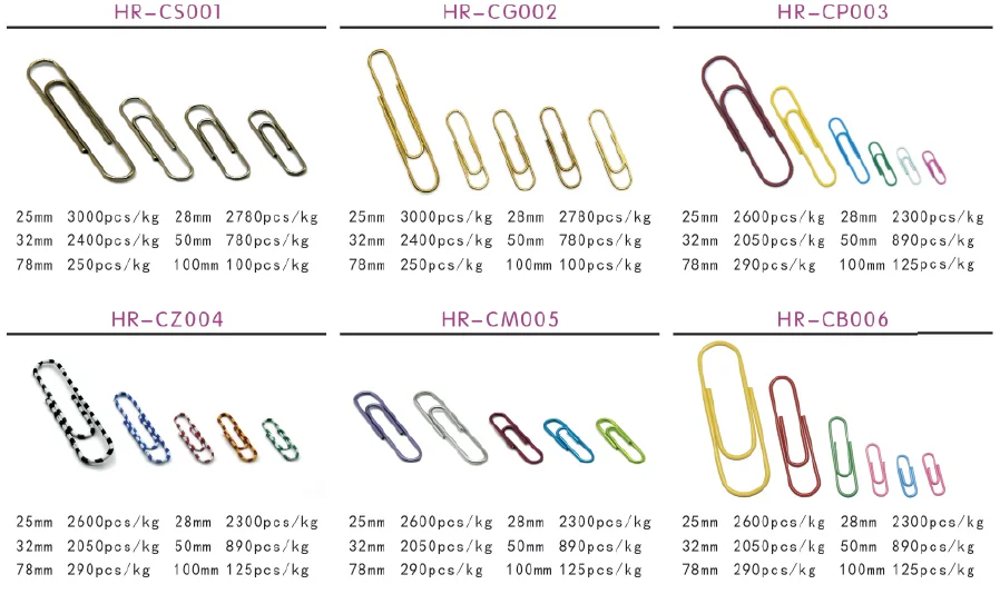 Hot Selling High Quality Spring Metal Clips Clamp For Stationary ...