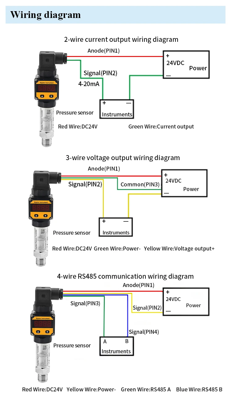 Vacuum Pressure Transmitter 0-5V 4-20mA RS485 | CE ROHS FCC | ODM