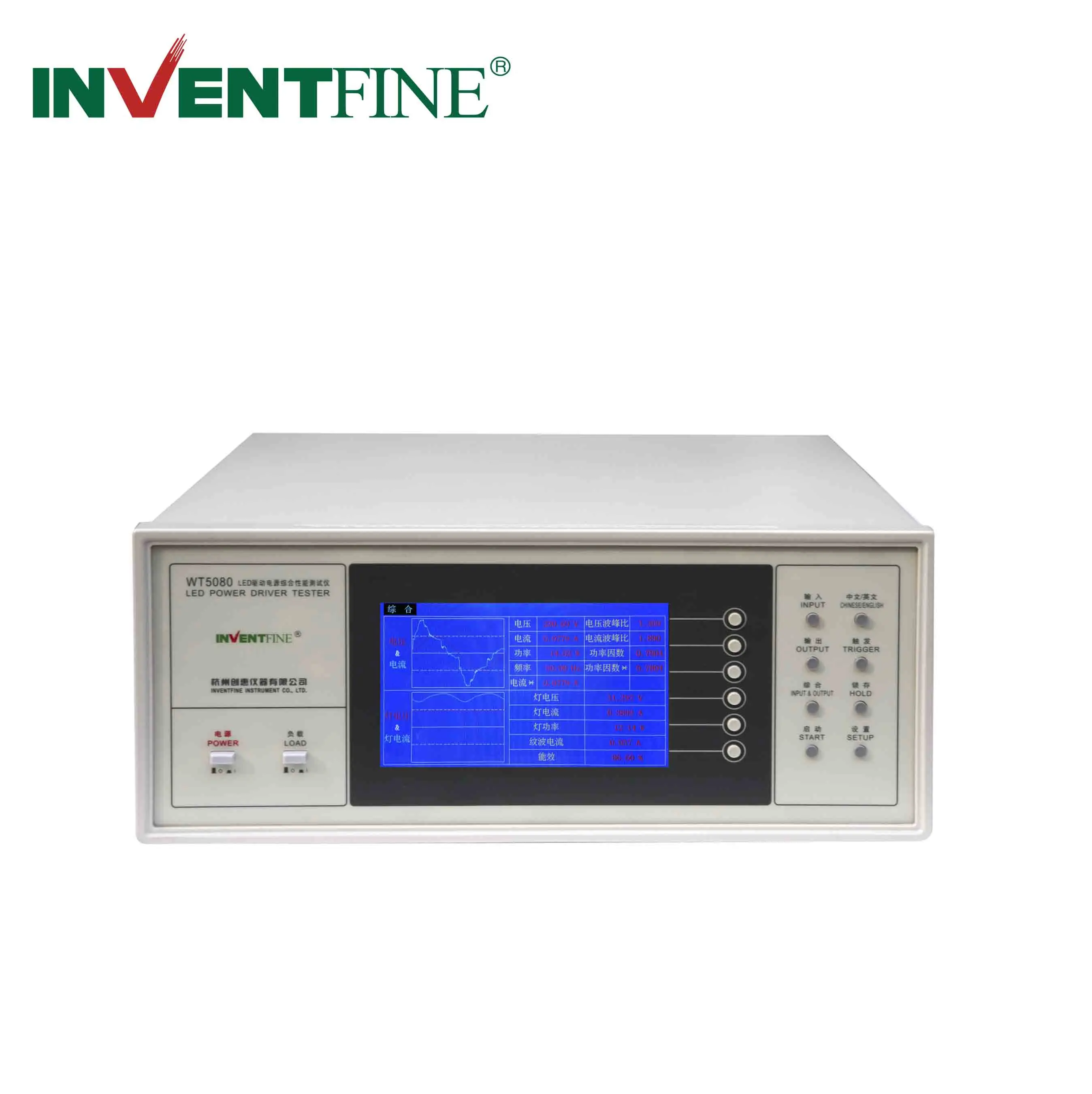 Inventfine WT5080 LED Driver Current Tester - High Accuracy