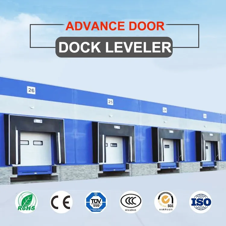 Ce Loading Exterior Hydraulic Dock Leveler - Buy Ce Loading Dock ...