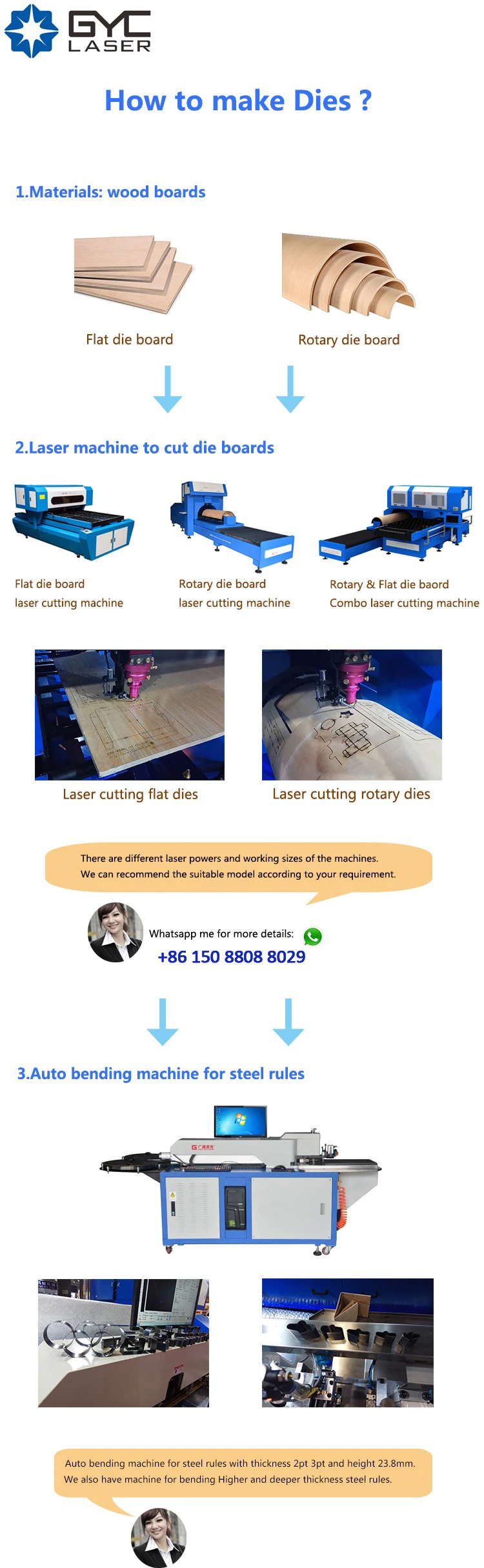 Fully Automatic Mold Creasing Blade - Precision Die Cutting