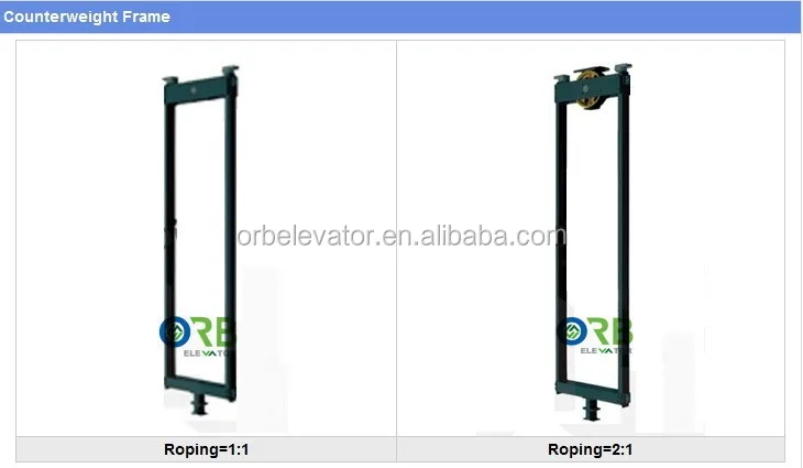 Elevator Cabin Frame/lift Car Frame - Buy Elevator Car Frame,Elevator ...