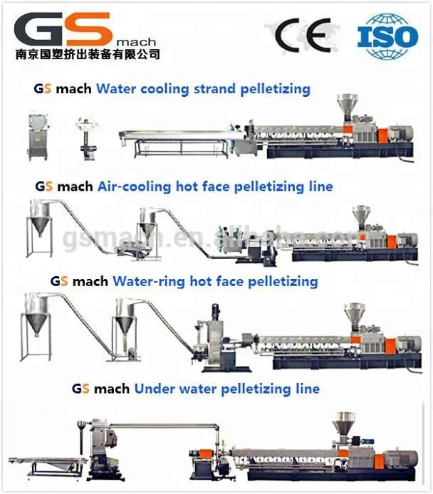 High Productive Calcium Carbonate Filler Masterbatch Machine