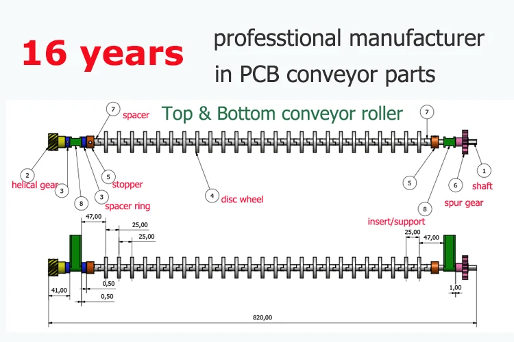 Plastic Roller Transmission for PCB Etching & Cleaning