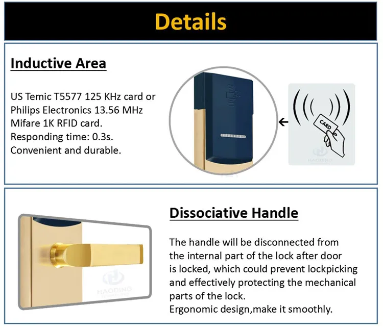 Hotel Smart Door Lock Management System with Free Software