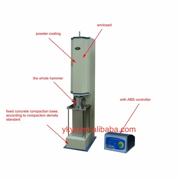 Stsmj-1marshall Pemadatan Alat Uji/aspal Manual Marshall Compactor ...