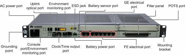 Huawei SmartAX MA5612 SFP GPON MDU, View SFP GPON MDU, Huawei Product ...