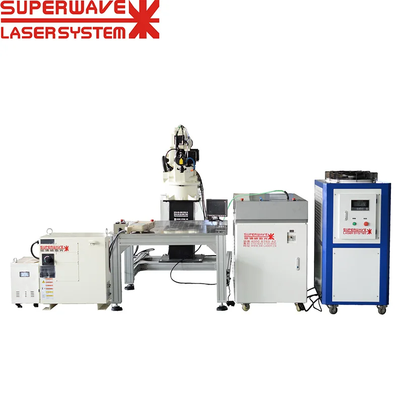 CCTV Camera CCD Monitor/Laser Welding Machine Display System| Alibaba.com