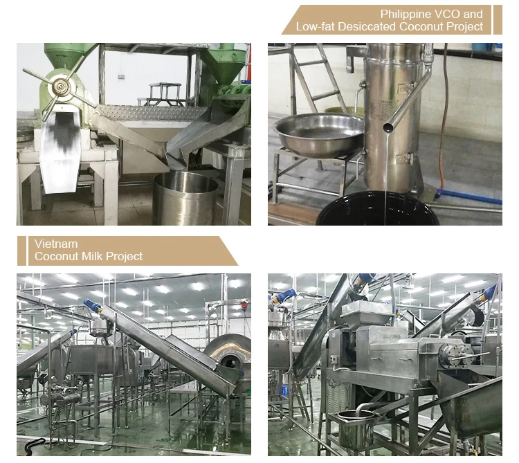 SUS304 Desiccated Coconut Crushing Machine for Milk Extracting or for ...