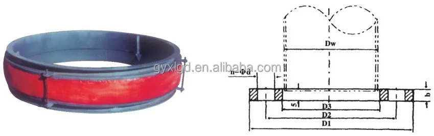 Round Fabric Compensator Joints For Flue Gas Steam Exhaust System - Buy ...